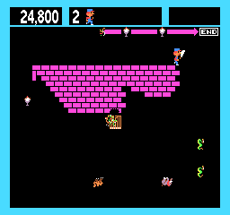 Zoo Keeper (Arcade) - RetroAchievements